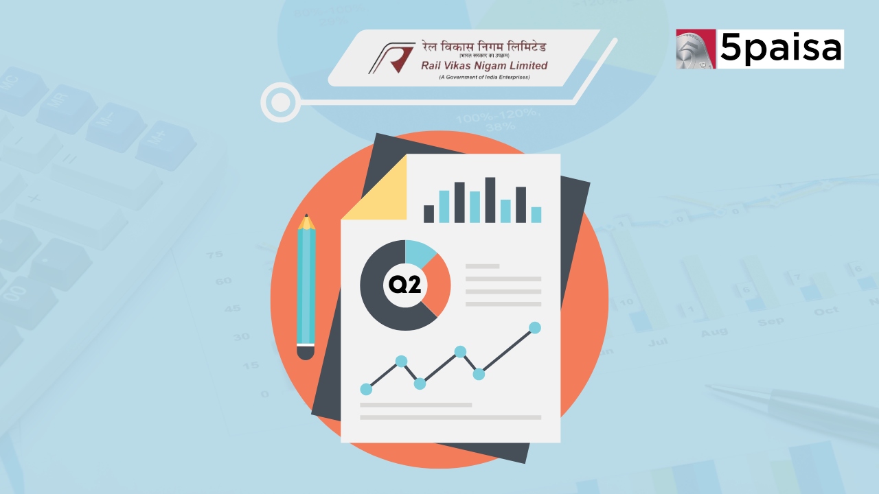 Rail Vikas Nigam Q2 Results | 5paisa